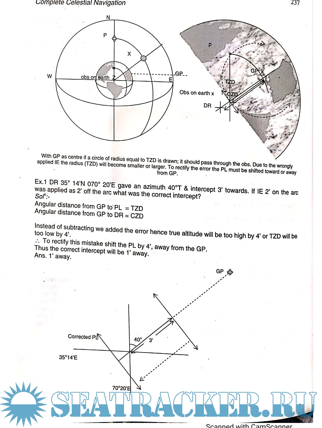 Complete Celestial Navigation: Basic Concepts & Miscellaneous Calculations - Capt. S.S ...