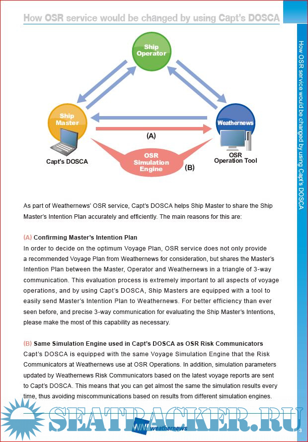 Capt’s DOSCA (Dynamic Operation System for Counter planning and ...