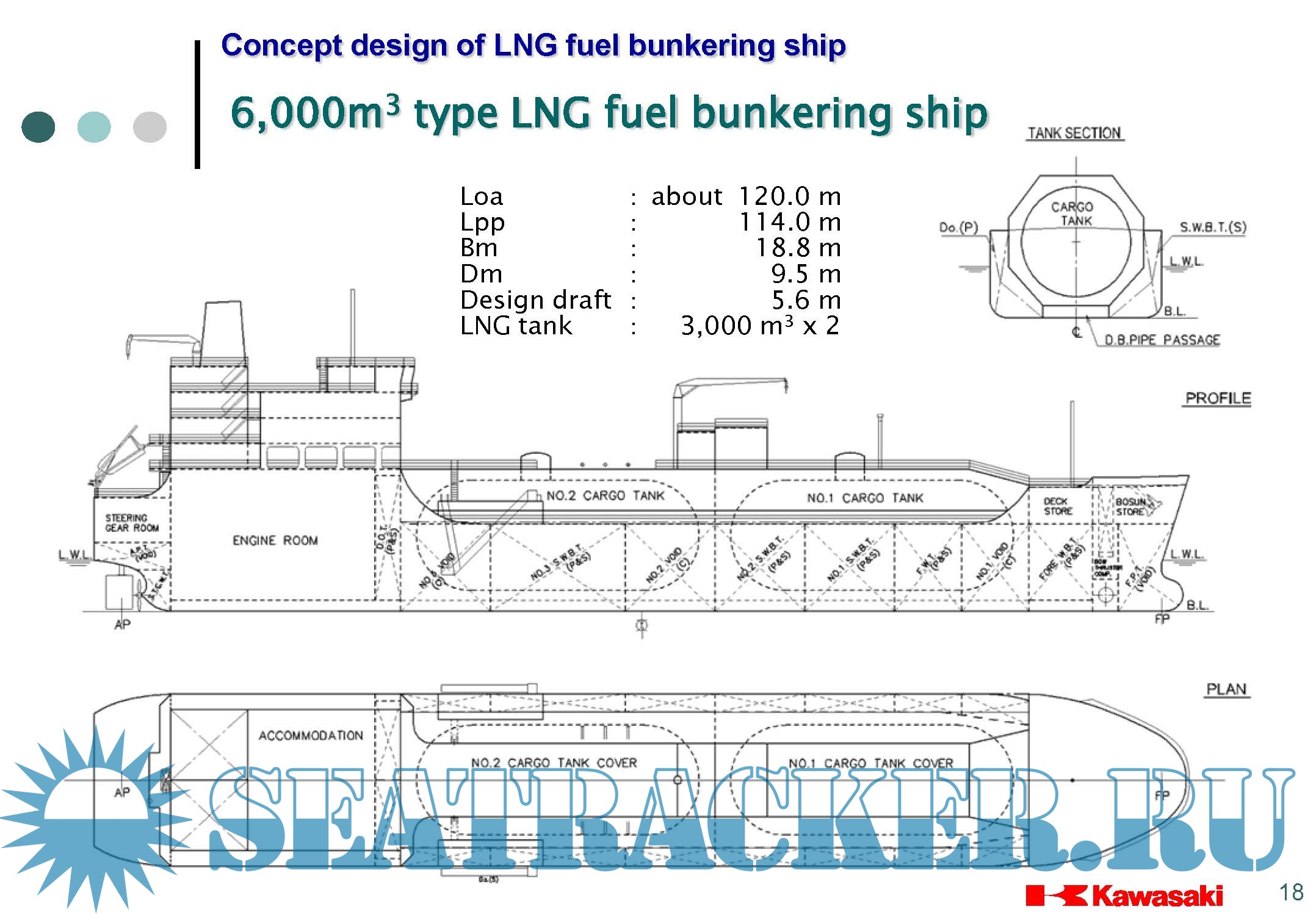 Concept Design of LNG Bunkering Ship - Kawasaki Heavy Industries, Ltd. [2012, PDF] › Marine Tracker