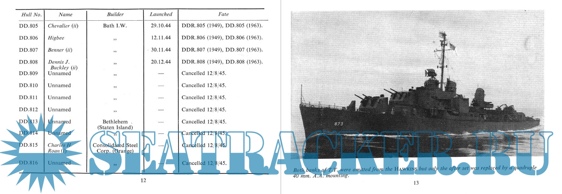 American Fleet and Escort Destroyers, Volume Two - H.T. Lenton [1971 ...