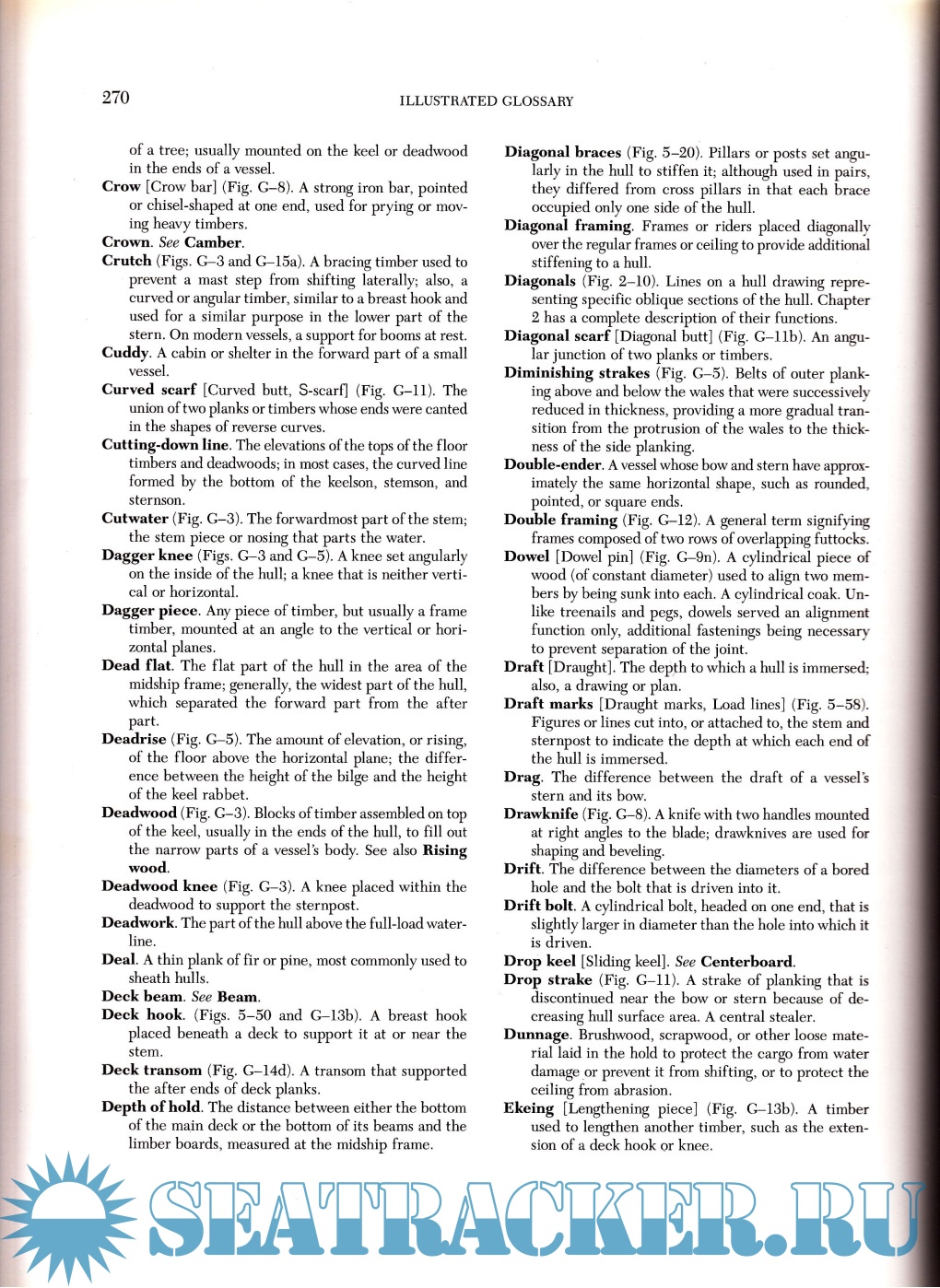 Illustrated glossary of ship and boat terms - Unknown [?, PDF] › Marine ...