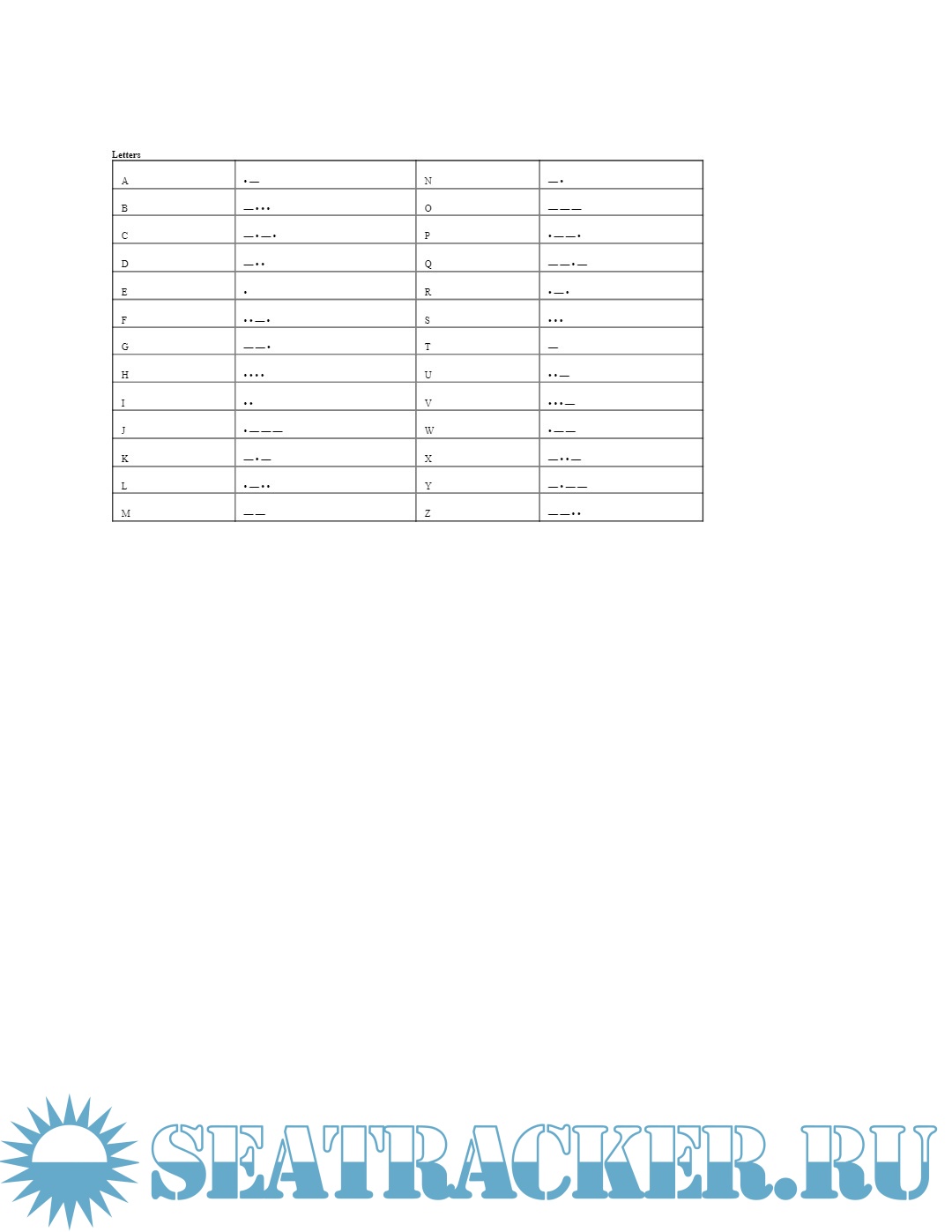 The Morse Code Flash Cards - Edward Ross [2011, PDF] › Marine Tracker