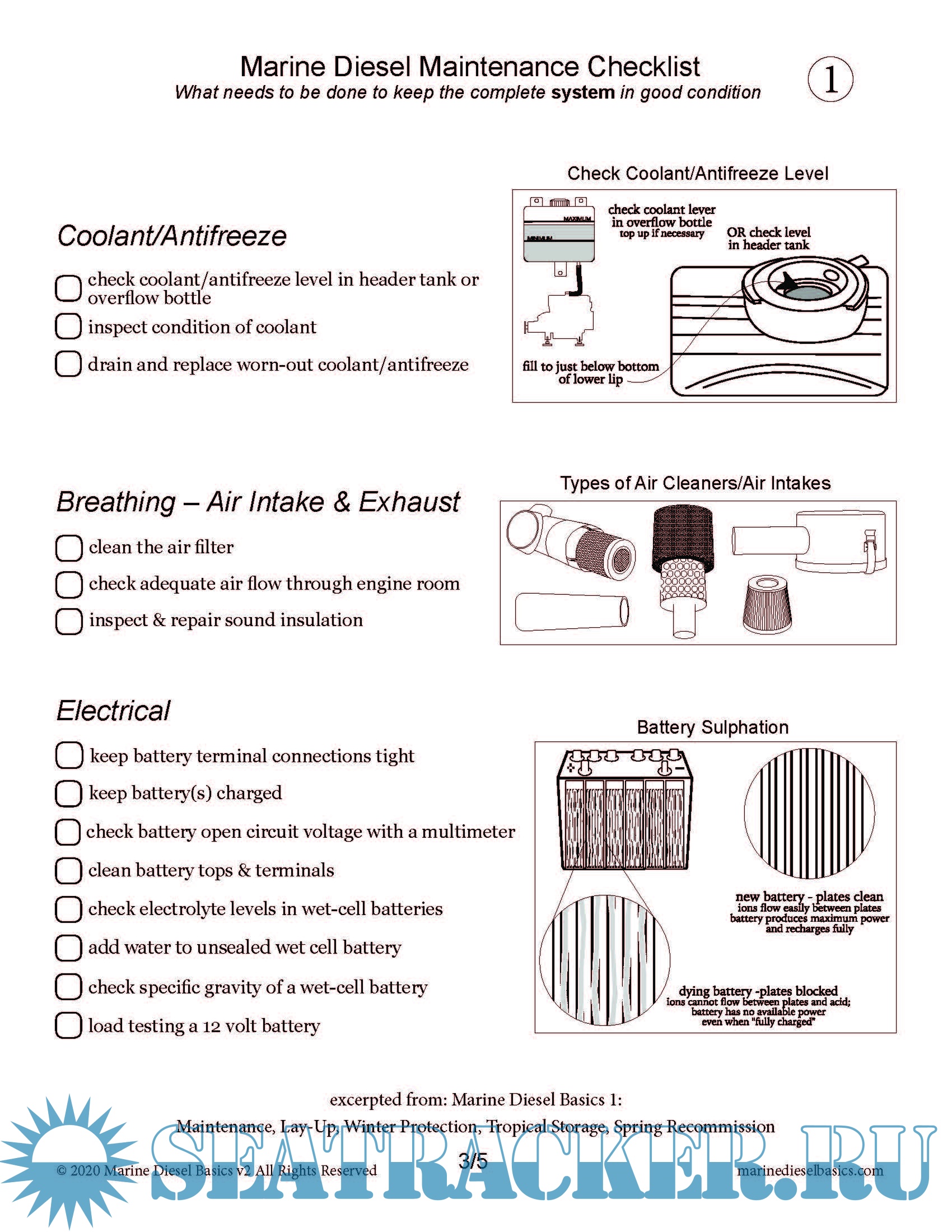 Marine Diesel Maintenance Checklists - Dennison Berwick [202x, PDF ...