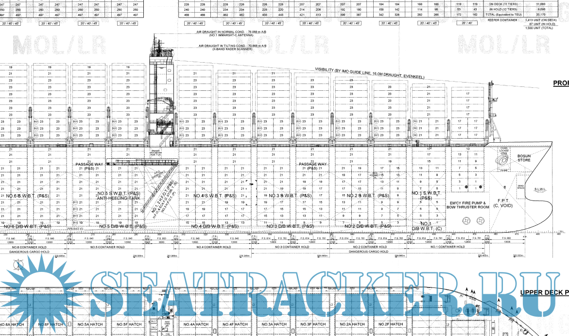 General arrangement, containership MOL Triumph, 20100 TEU - Samsung ...