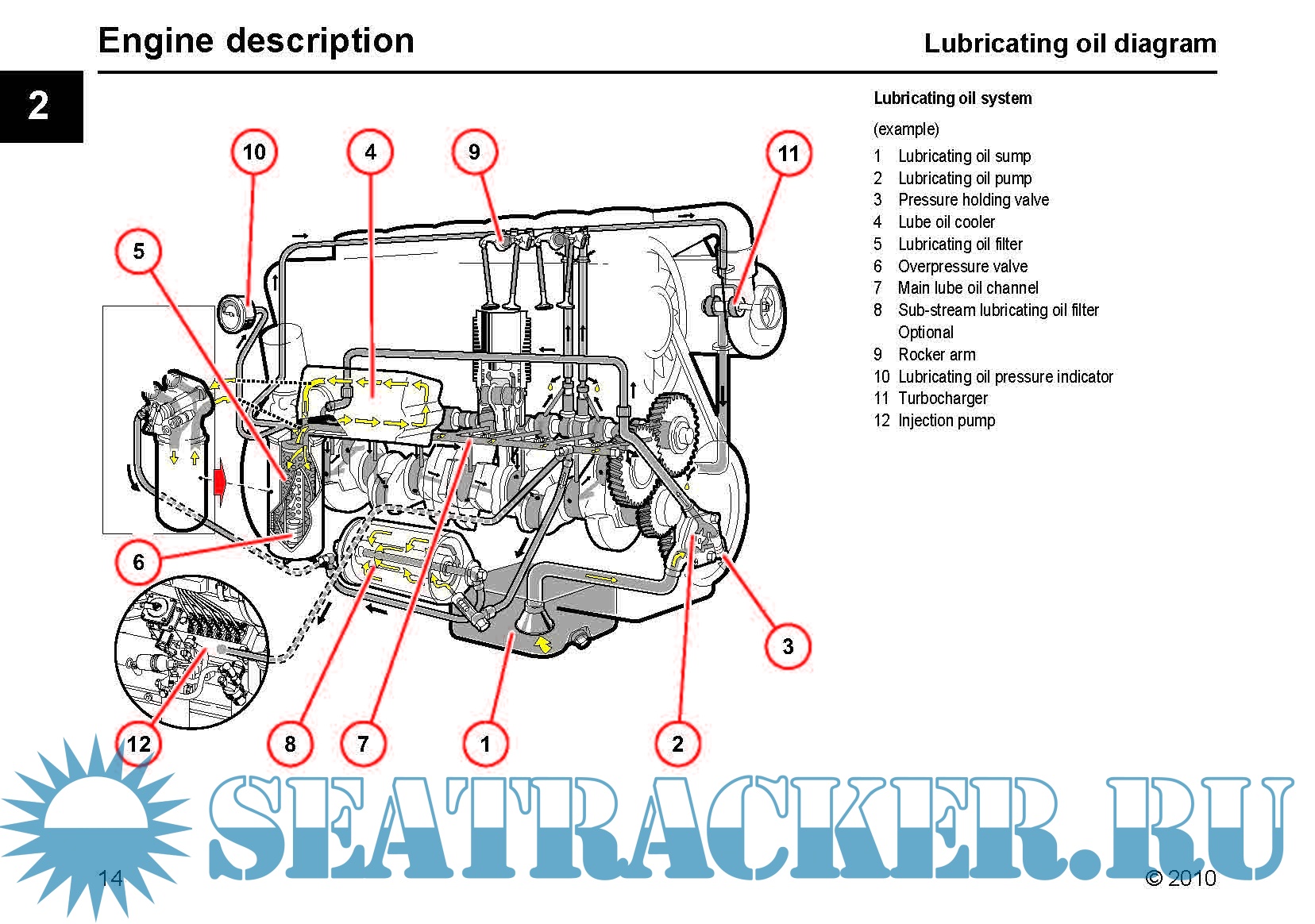 Bulk Carrier Engine Parts Drawings, Operation & Maintenance Manuals ...