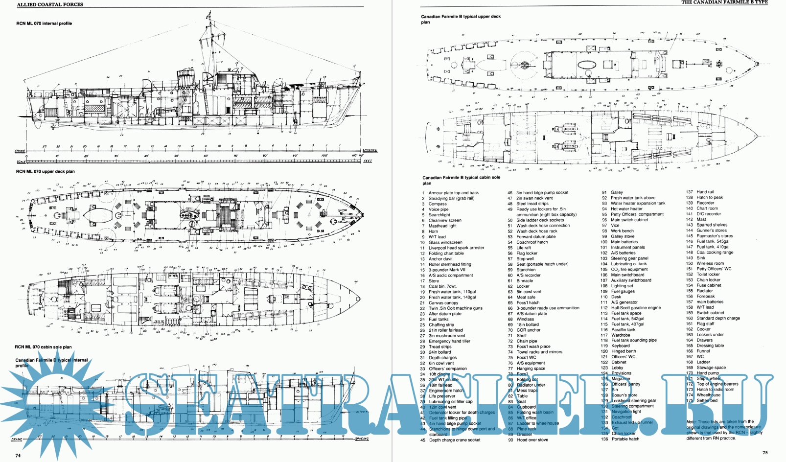 Allied Coastal Forces of World War II: Volume I: Fairmile Designs & US ...