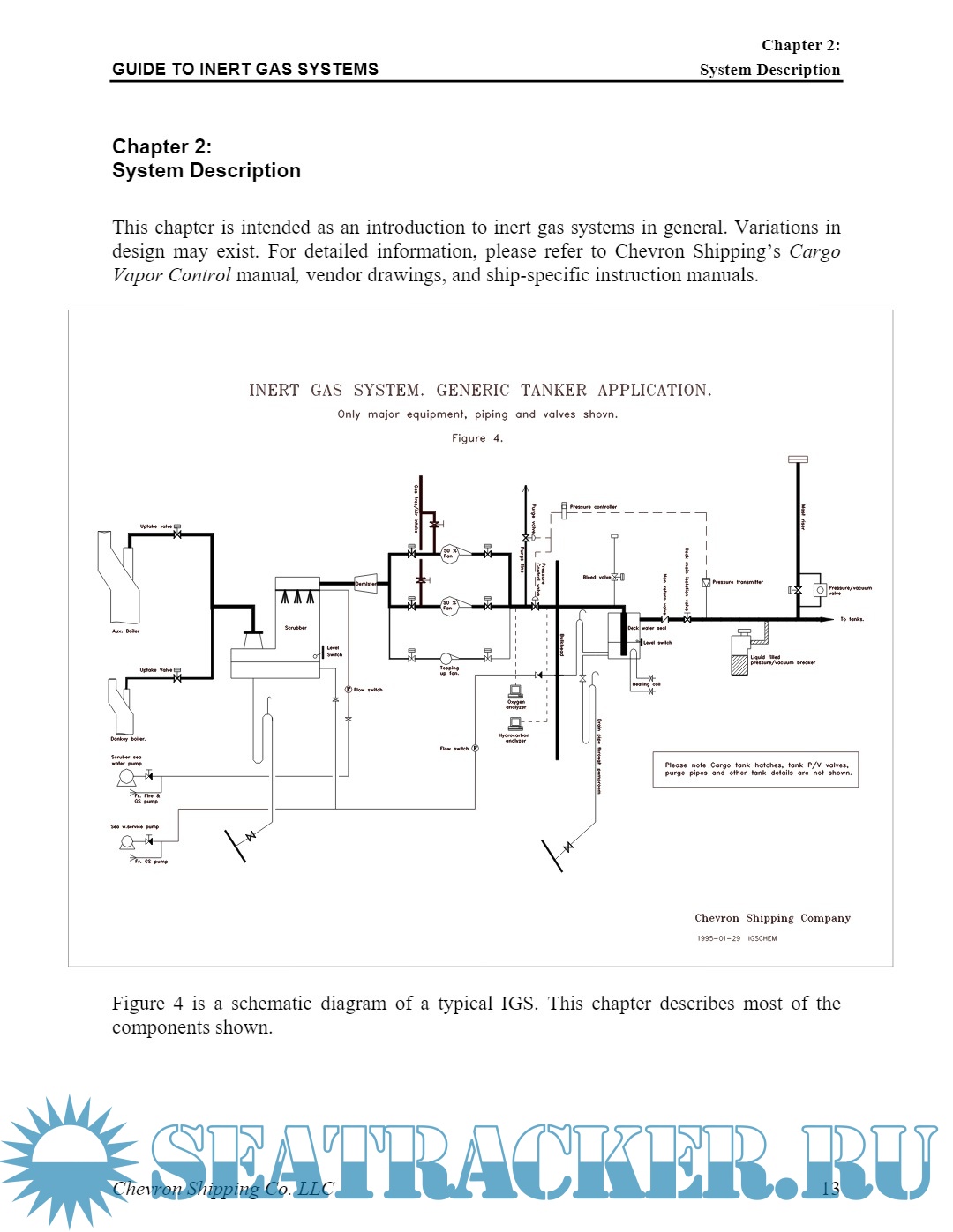 A Guide to Inert Gas System (IGS) - Chevron Shipping Company LLC [1996 ...