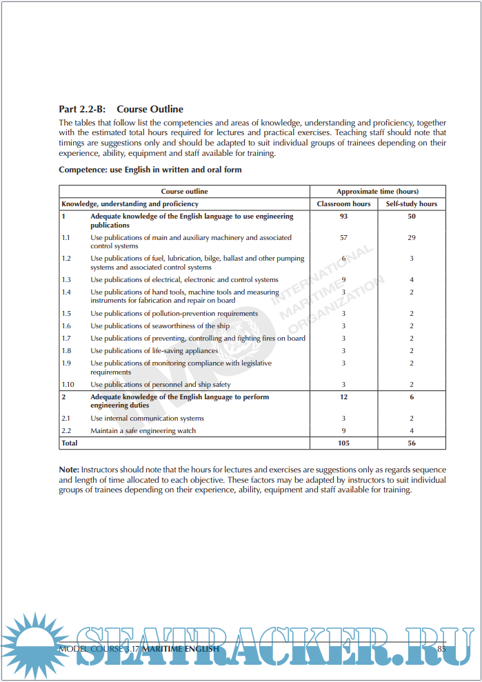 IMO Model Course 3.17 - Maritime English [2015, PDF] › Marine Tracker