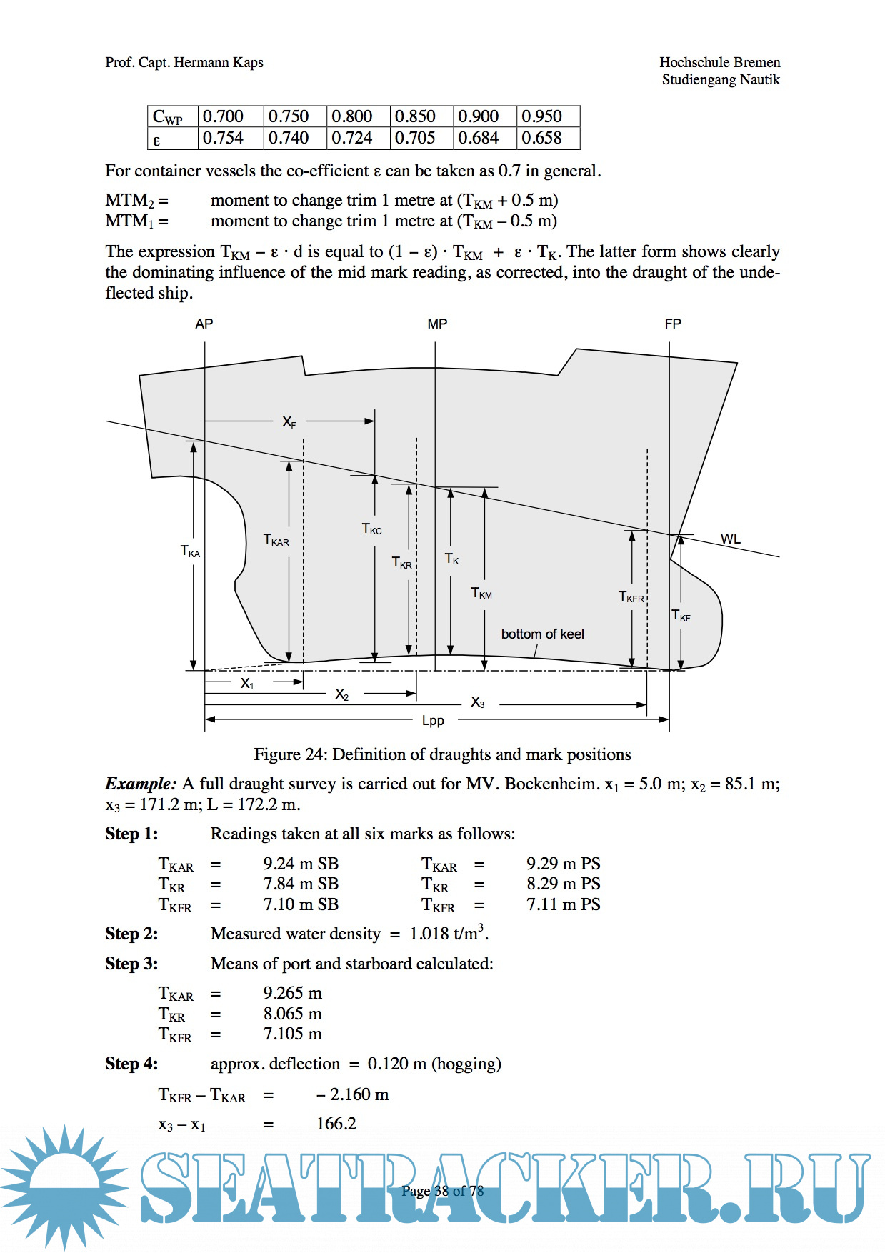 Ship Stability Lectures - Prof. Capt. Hermann Kaps [2003, PDF] › Marine Tracker