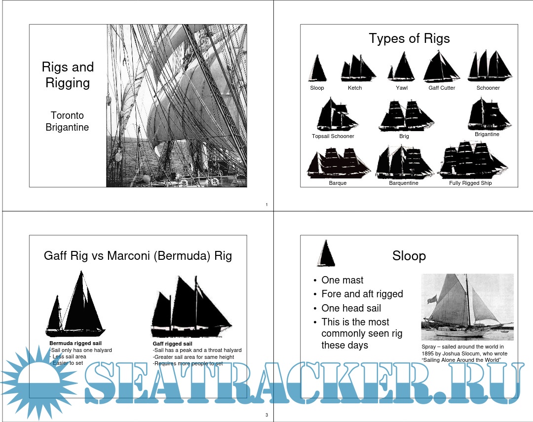 Rigs and Rigging - Toronto Brigantine [PDF] › Marine Tracker