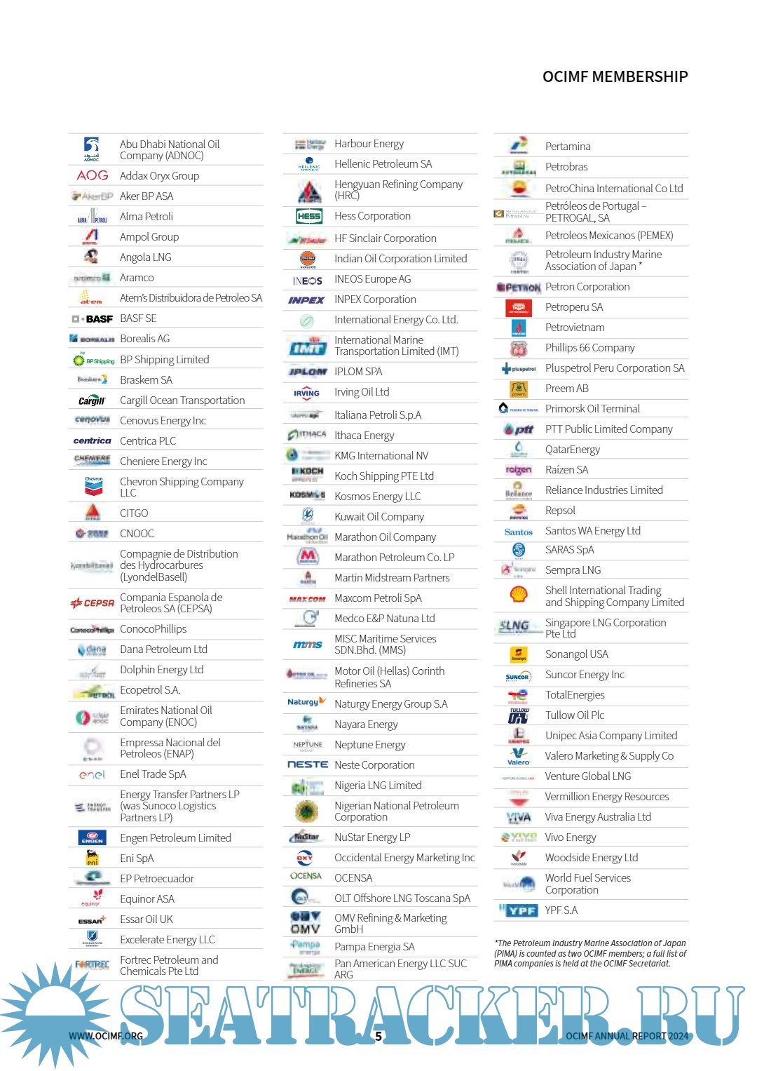 OCIMF Annual report - OCIMF [2024, PDF] › Marine Tracker