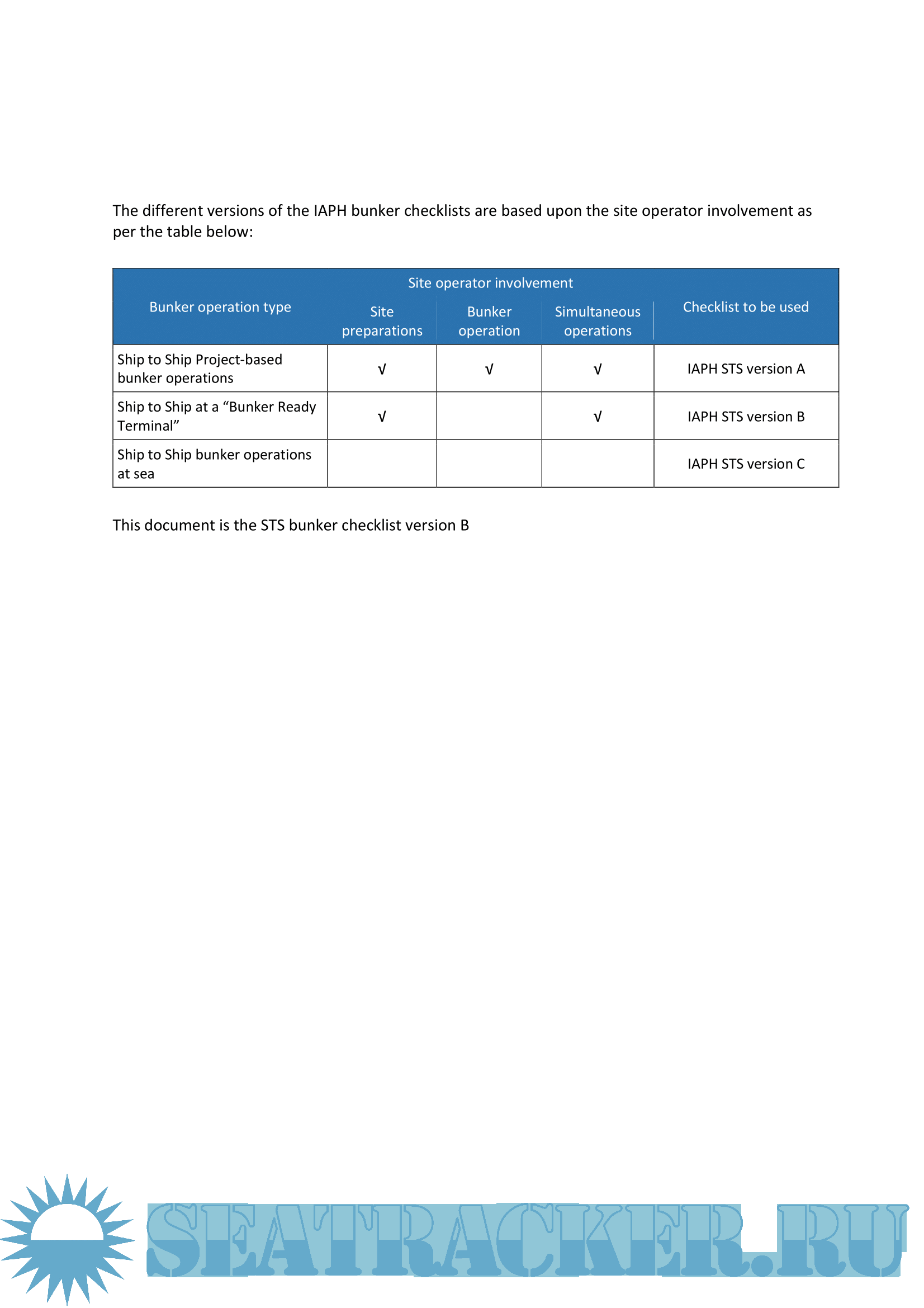 IAPH-Liquefied-Gas-Bunker-Checklist-STS-B-v4.0 - IAPH [2022, PDF ...