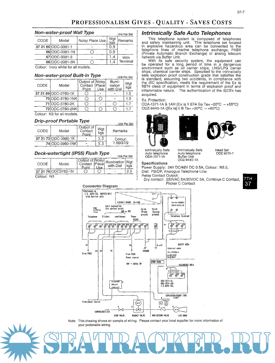 IMPA Marine Stores Guide 7th edition (Compressed) - IMPA [2018, PDF ...