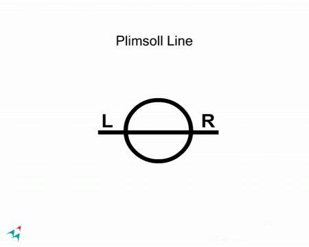 PLIMSOLL LINE [MP4] › Marine Tracker