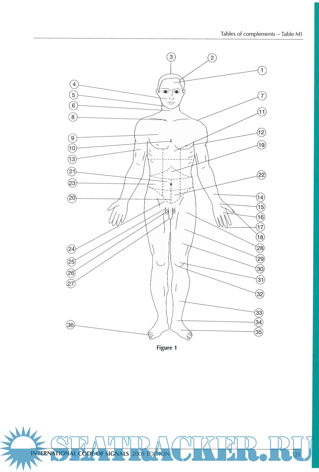 International Code of Signals 2005 Edition - IMO [2021, PDF] › Marine ...