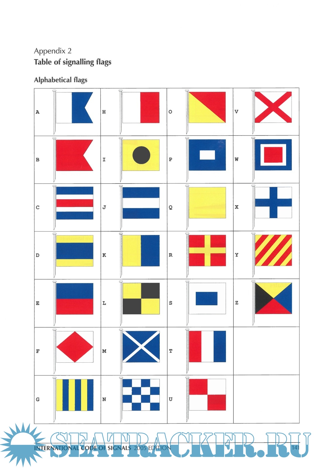 International Code of Signals 2005 Edition - IMO [2021, PDF] › Marine ...