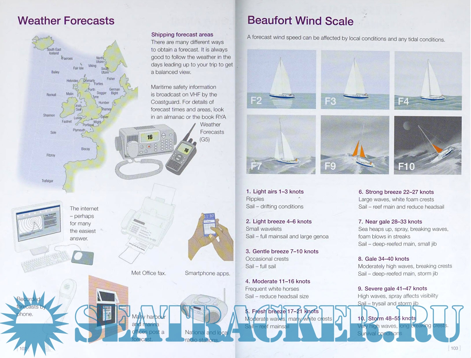 RYA Competent Crew Skills - Jon Mendez [2014, PDF & DOC] › Marine Tracker