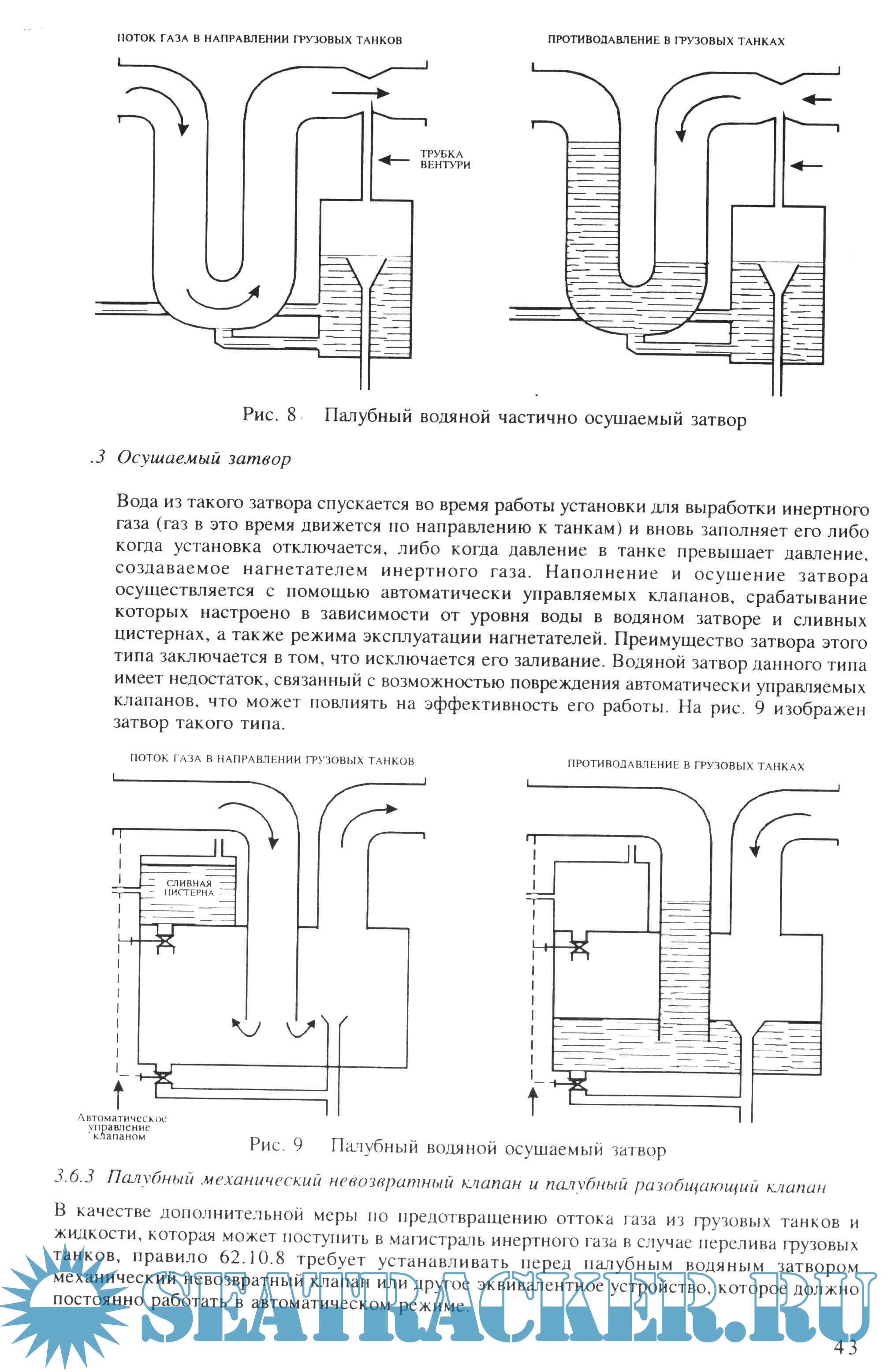 Системы Инертного Газа (Руководство по безопасному применению инертного ...