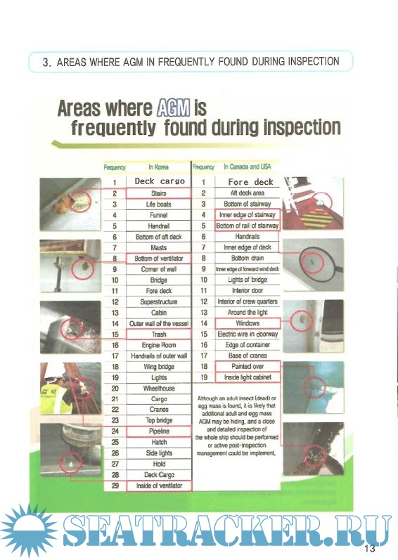 Information of Asian Gypsy Moth (AGM) Inspection for Vessel - PQA [2016 ...