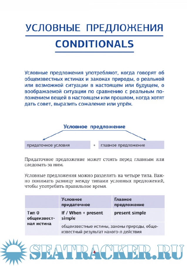 Английский язык Условные предложения В А Державина [2020 Pdf