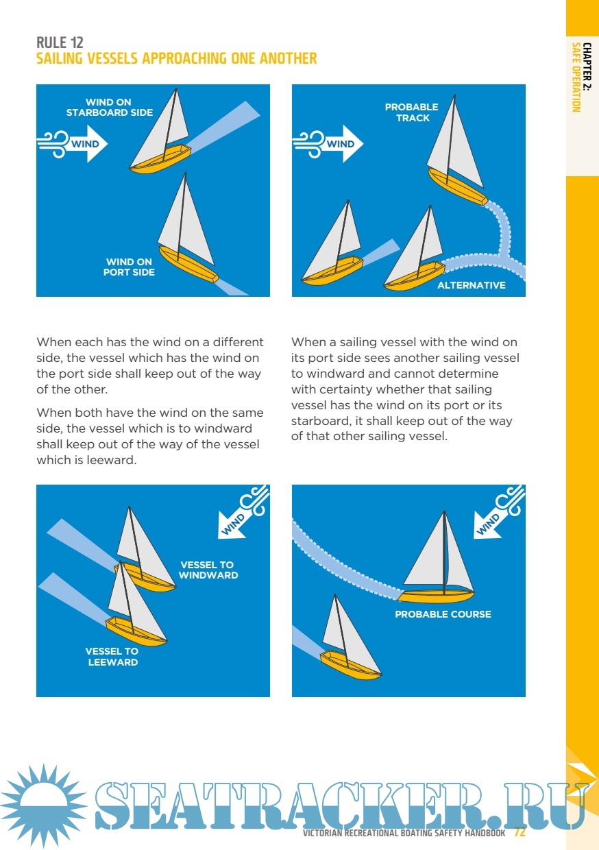 Victorian recreational boating safety handbook - Transport Safety ...