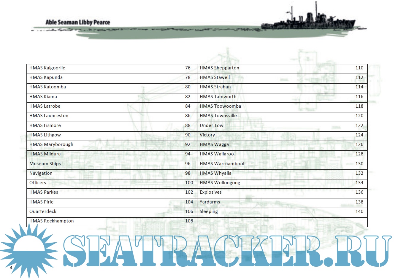 The ABC of Royal Australian Navy Corvettes - Libby Pearce, Able Seaman ...