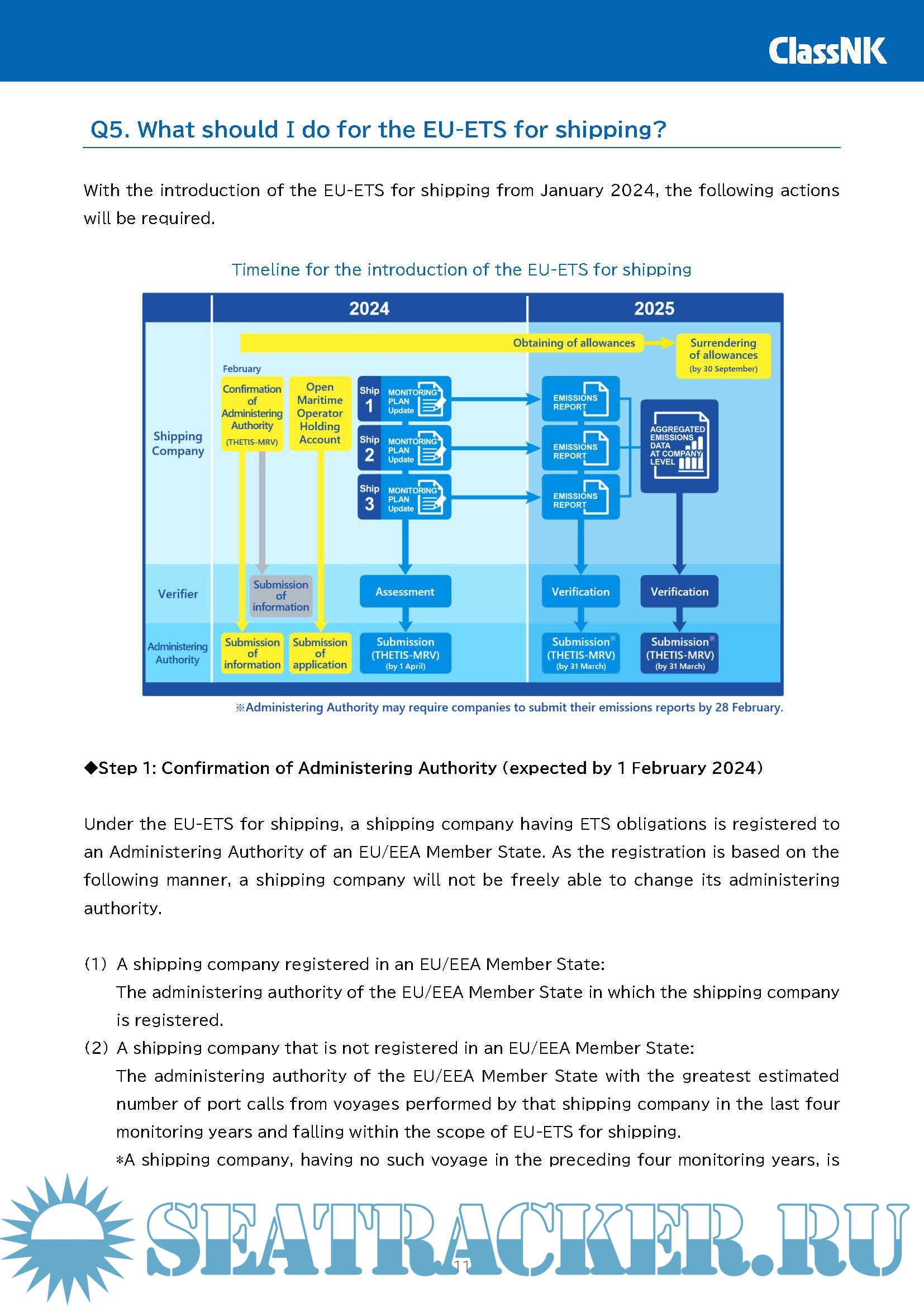 FAQs on the EU-ETS for Shipping - ClassNK [2024, PDF] › Marine Tracker