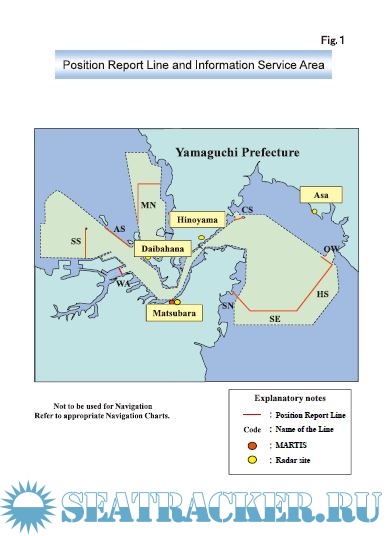 Kanmon Kaikyo Vessel Traffic Center "Kanmon Martis" User Manual - Japan ...