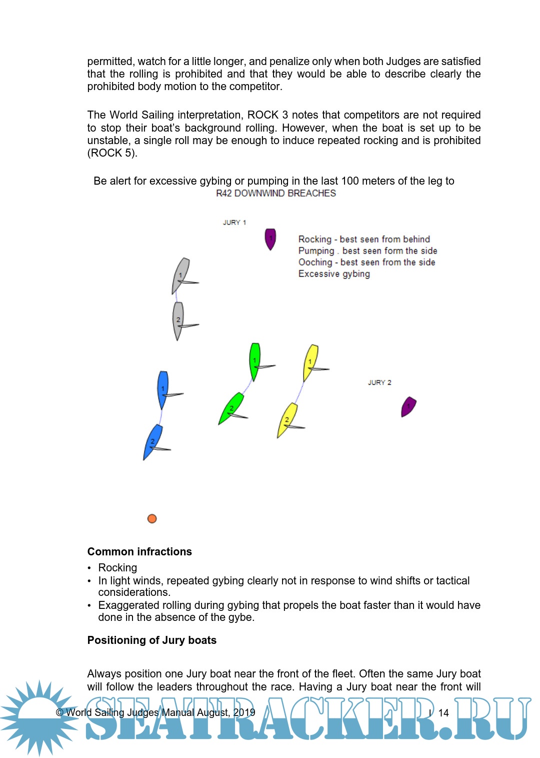 Judges Manual - World Sailing International Judges Sub-Committee [2019 ...