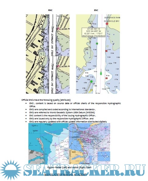 Electronic Chart Display and Information System (ECDIS) COURSE NOTES ...