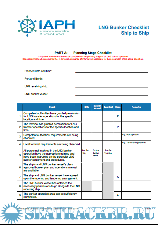 IAPH - LNG Bunker Checklist - Ship to Ship - Version 3.7A - June 2019 ...