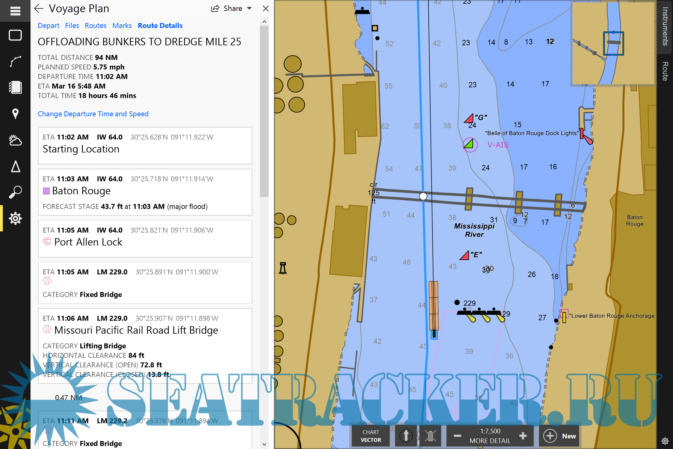 Rose Point ECS v.4 - Rose Point [2020] › Marine Tracker