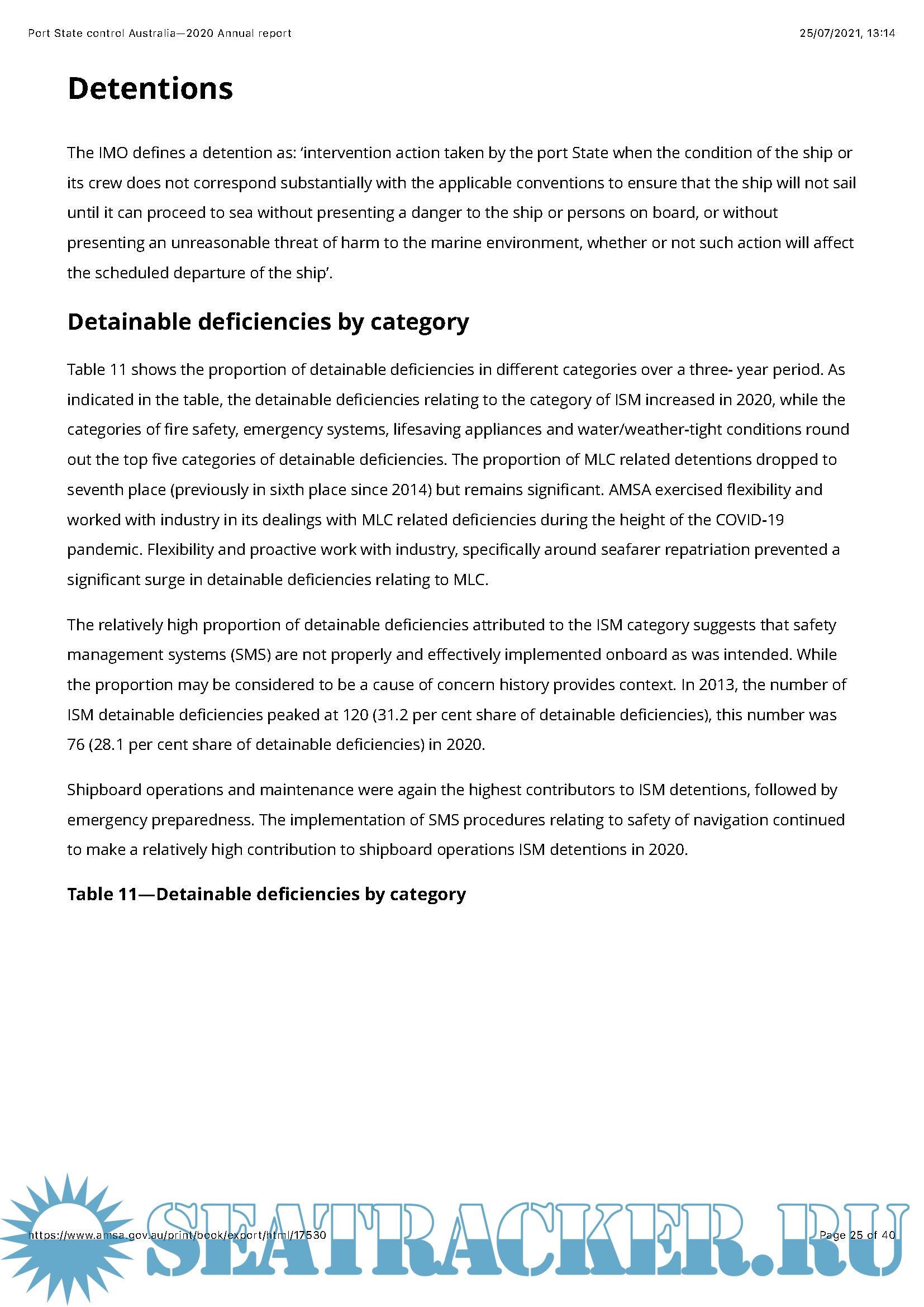 Port State Control Annual Report - AMSA [2021, PDF] › Marine Tracker