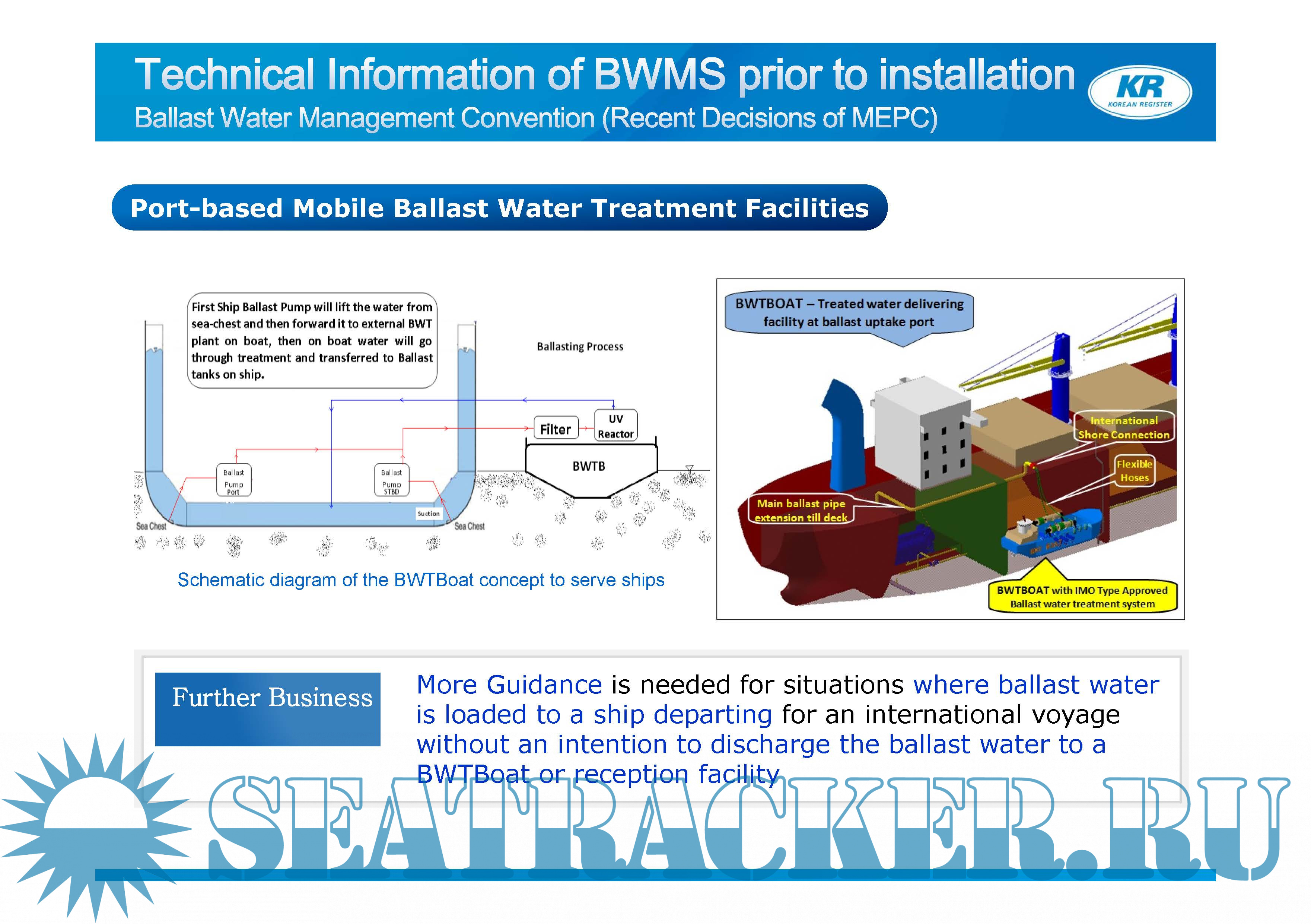 Technical Information of BWMS prior to installation for Ship-owner ...