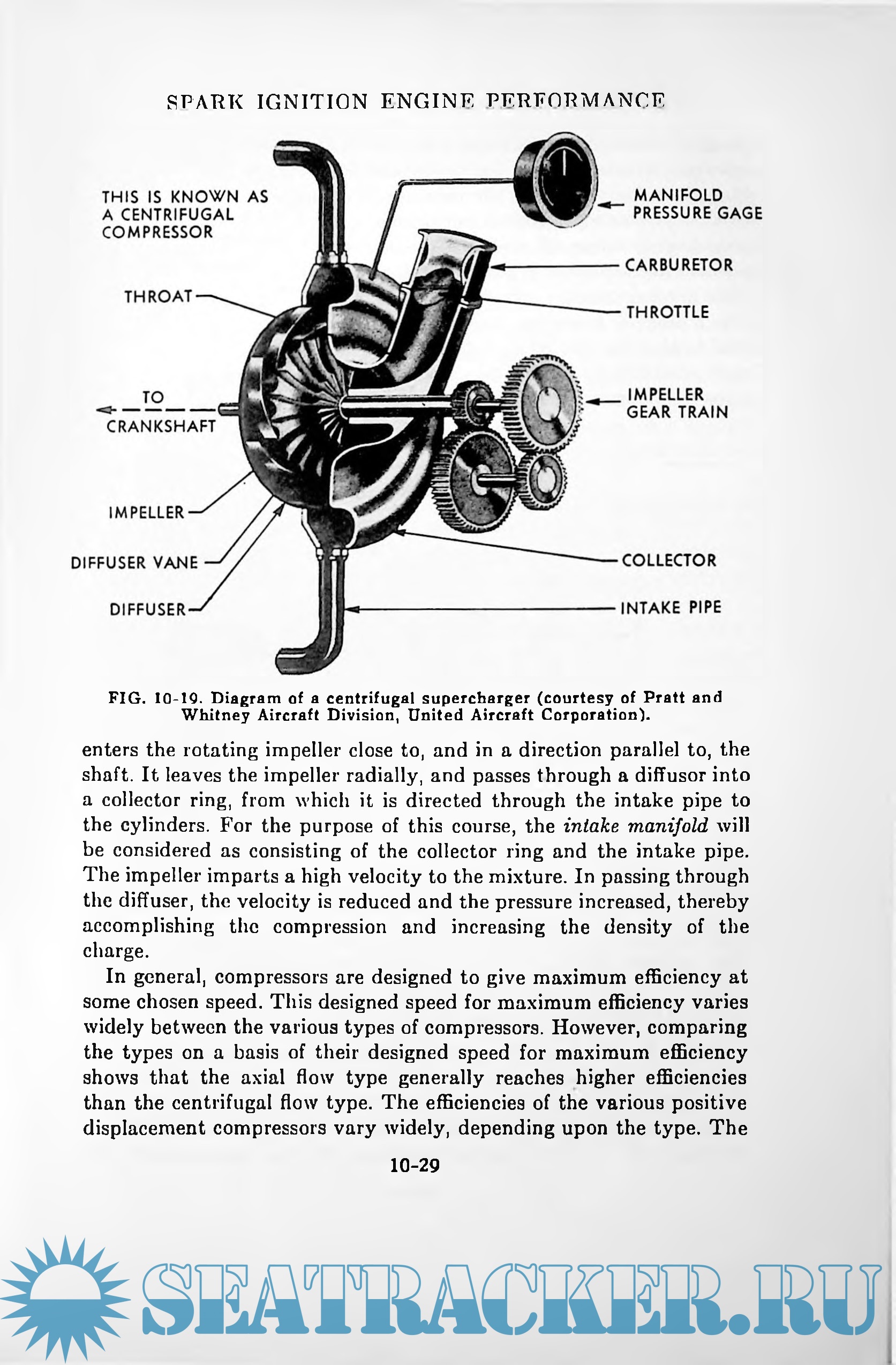 Internal combustion engines - US Navy [1954, PDF] › Marine Tracker