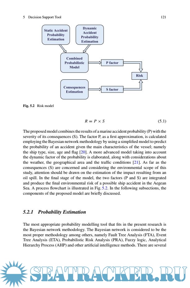 Modeling, Computing and Data Handling Methodologies for Maritime Transportation - C ...