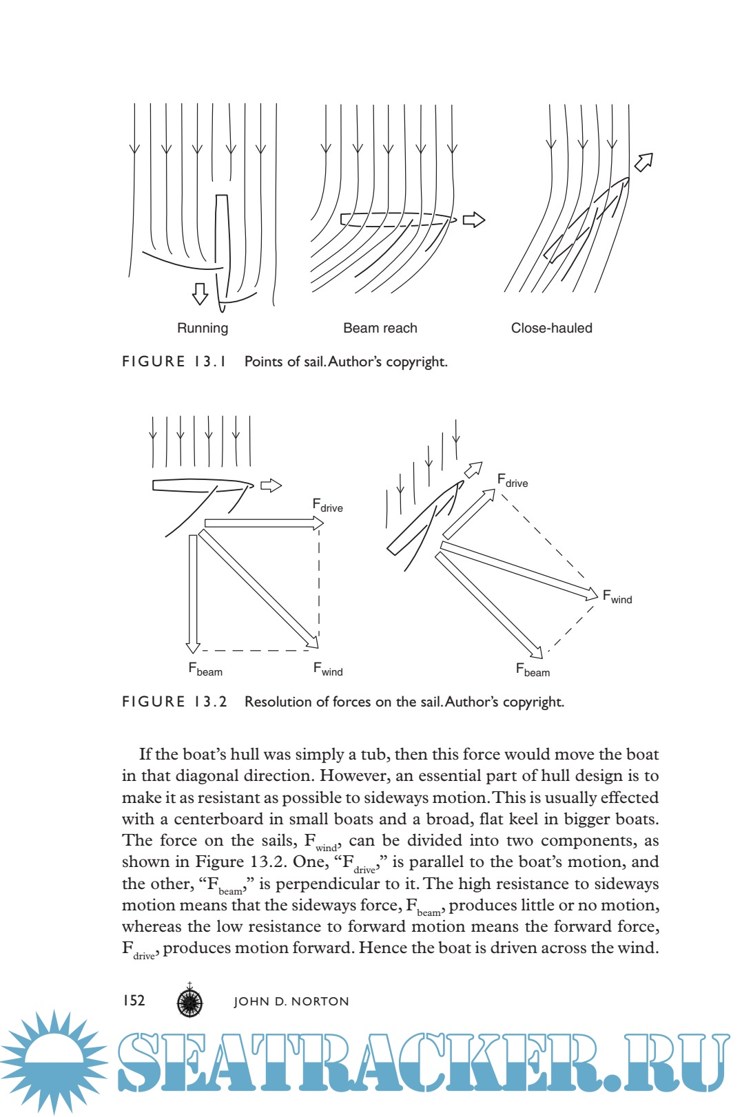 Sailing - Philosophy for Everyone - Catching the Drift of Why We Sail ...