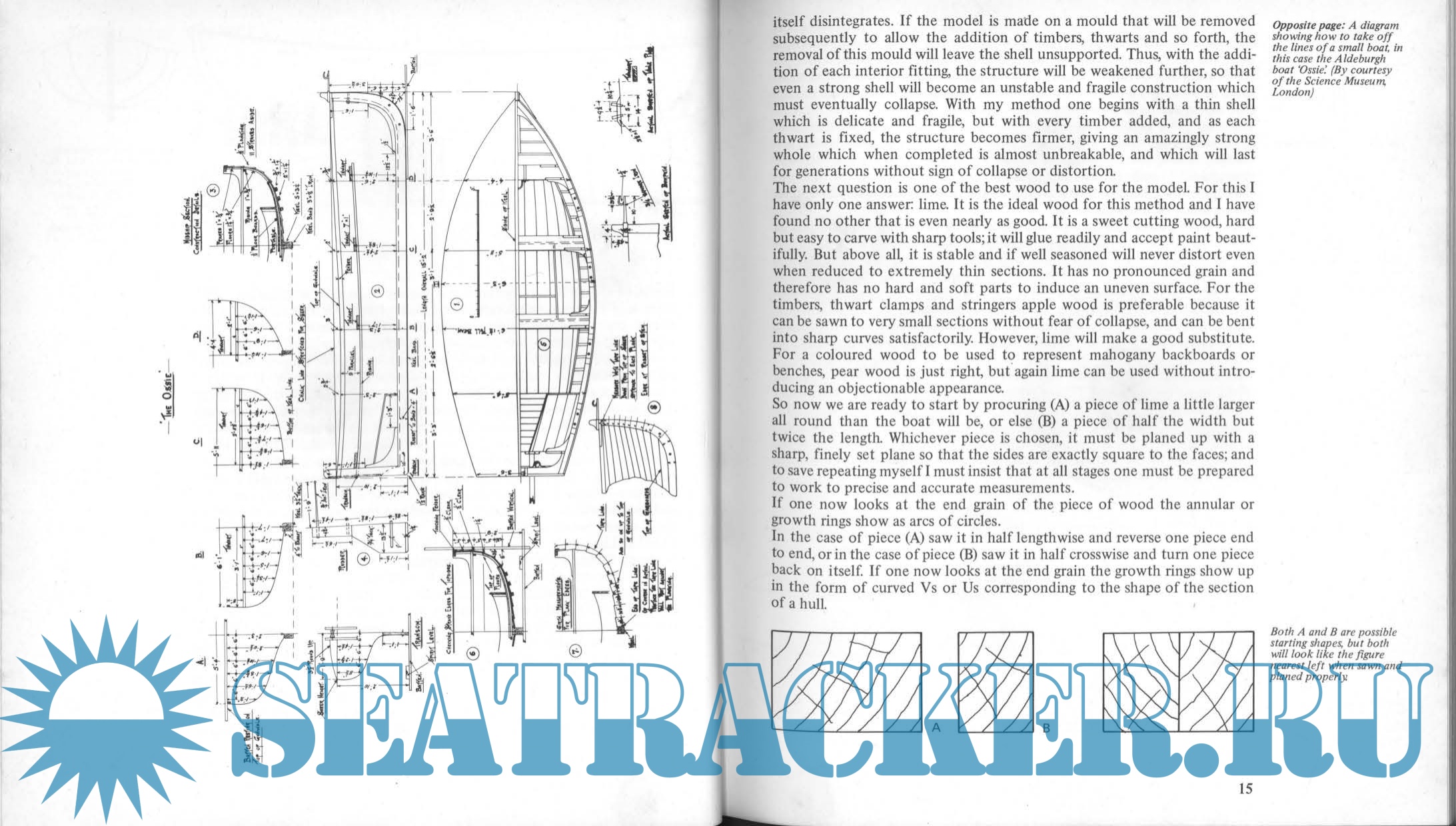 The construction of model open boats - Freeston E.C. [1975, PDF ...