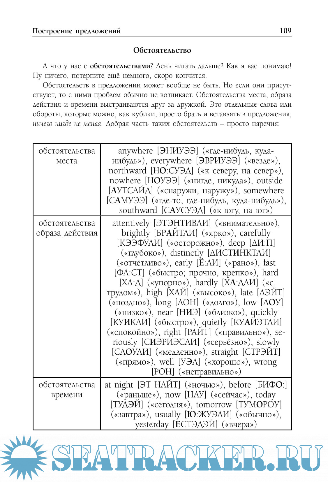 Быстрый английский для ленивых (PDF+AUDIO) - Матвеев С. А. [2017, PDF ...