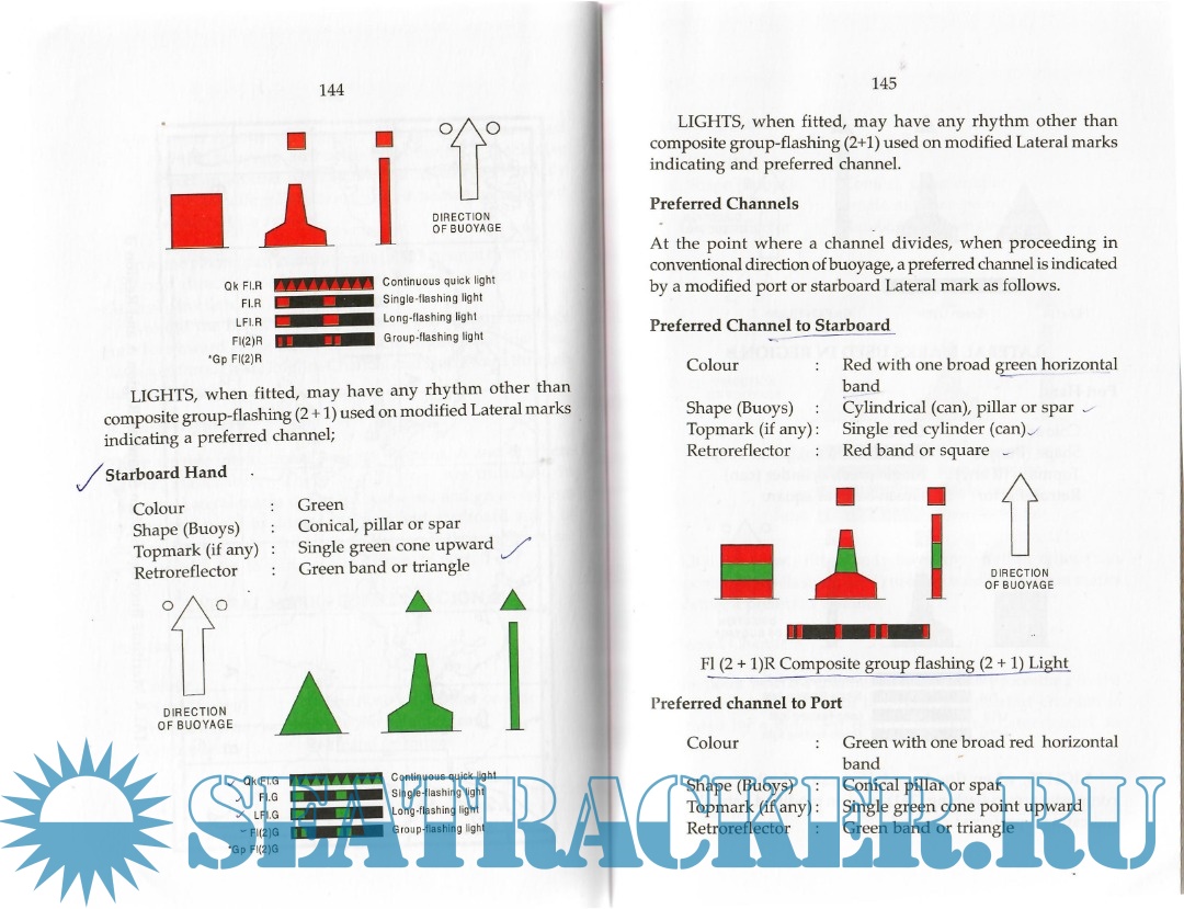 Manual Of The Rule Of The Road - Capt. S.K. Puri [2019, PDF] › Marine Tracker