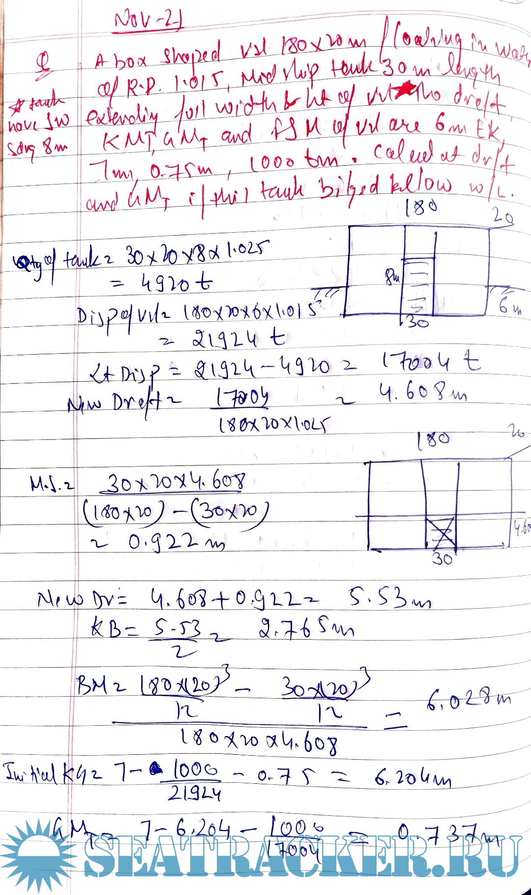 Bilging - Solved Numericals (2012-2022) from Past Question Papers of Mercantile Marine ...