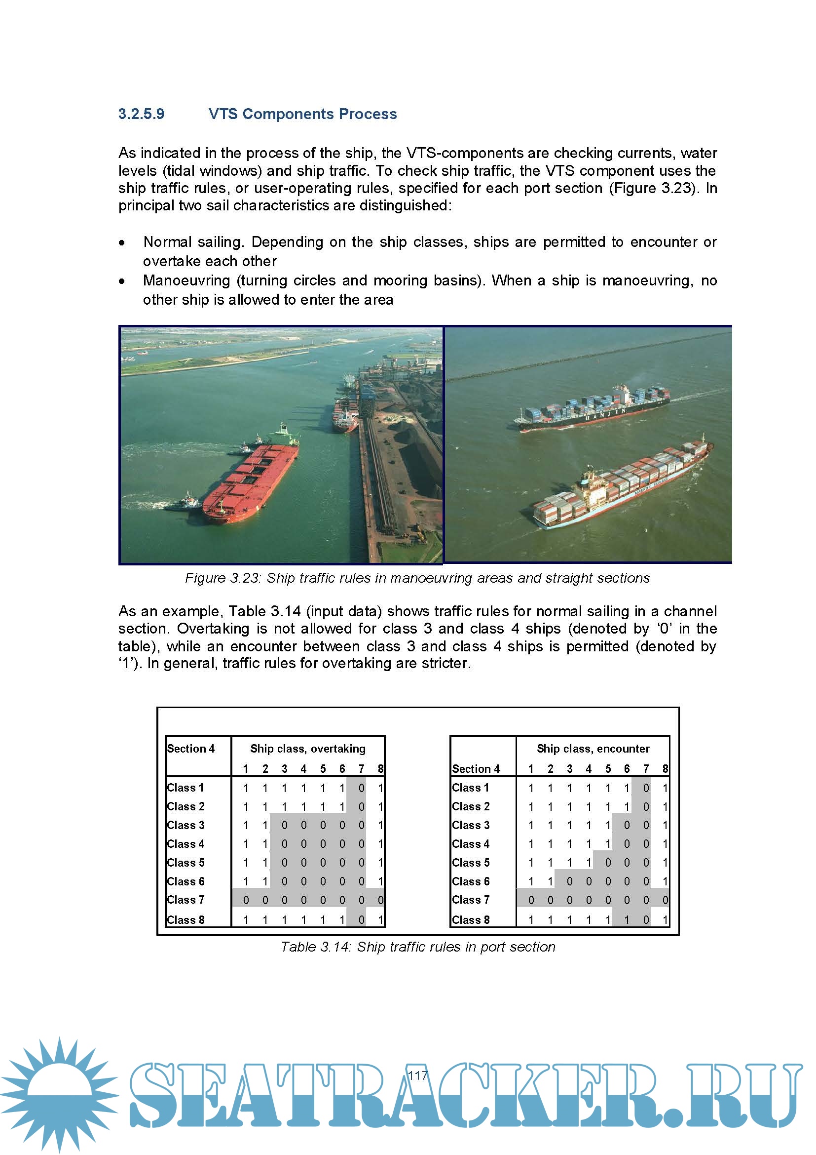 PIANC Report | Harbour Approach Channels - Design Guidelines - MarCom ...