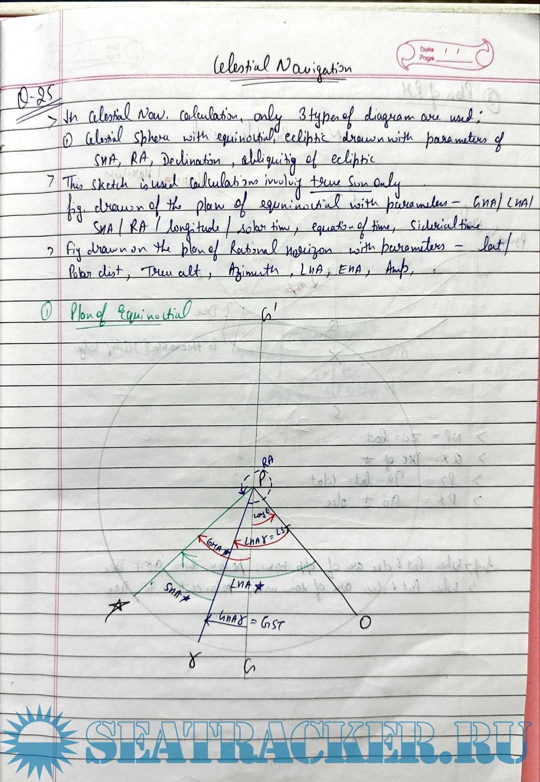Solutions for Capt. R.K. Sood Principles of Navigation for Mercantile ...