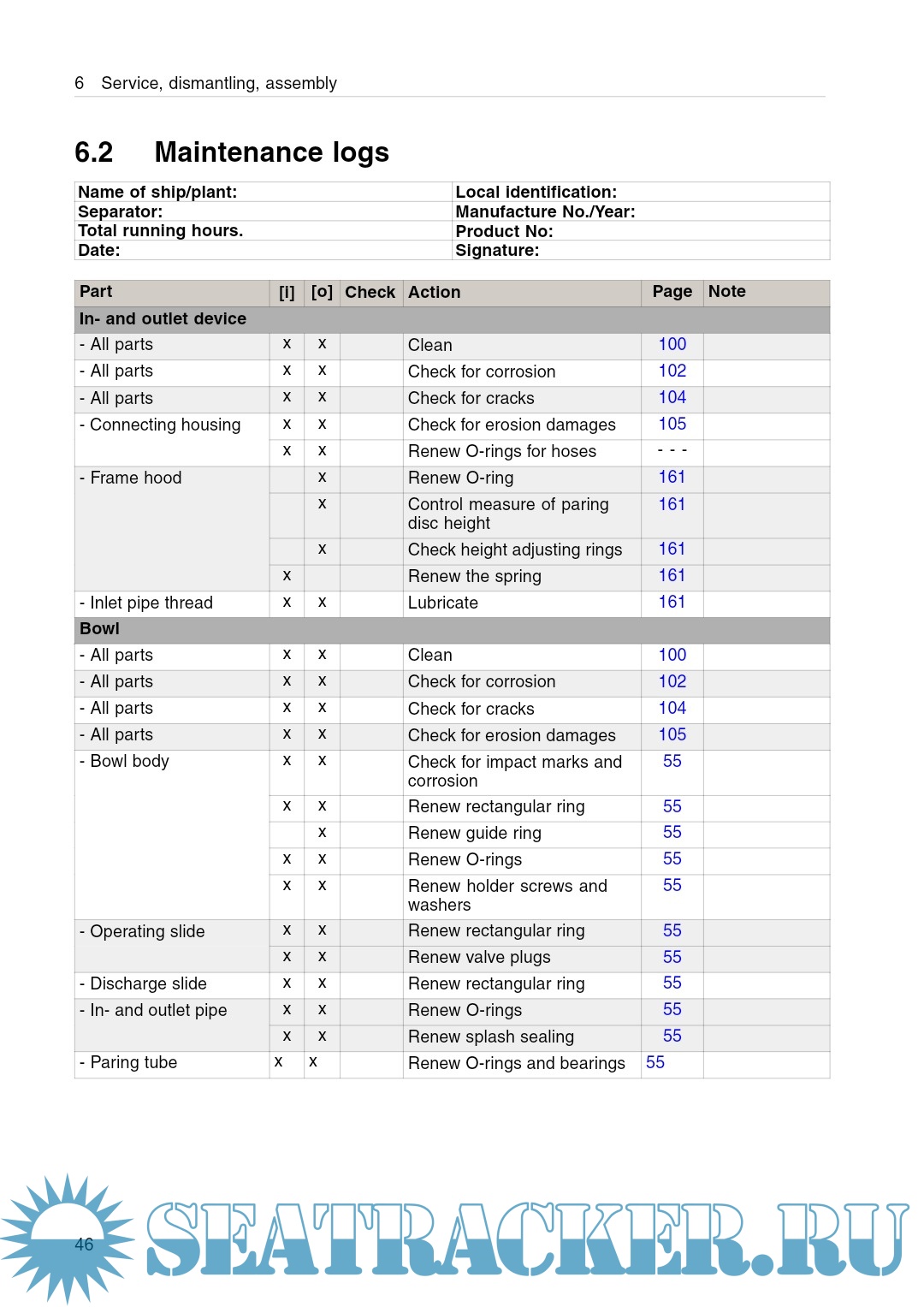 Alfa Laval S966 Separator Instruction Manual - Alfa Laval Tumba AB ...