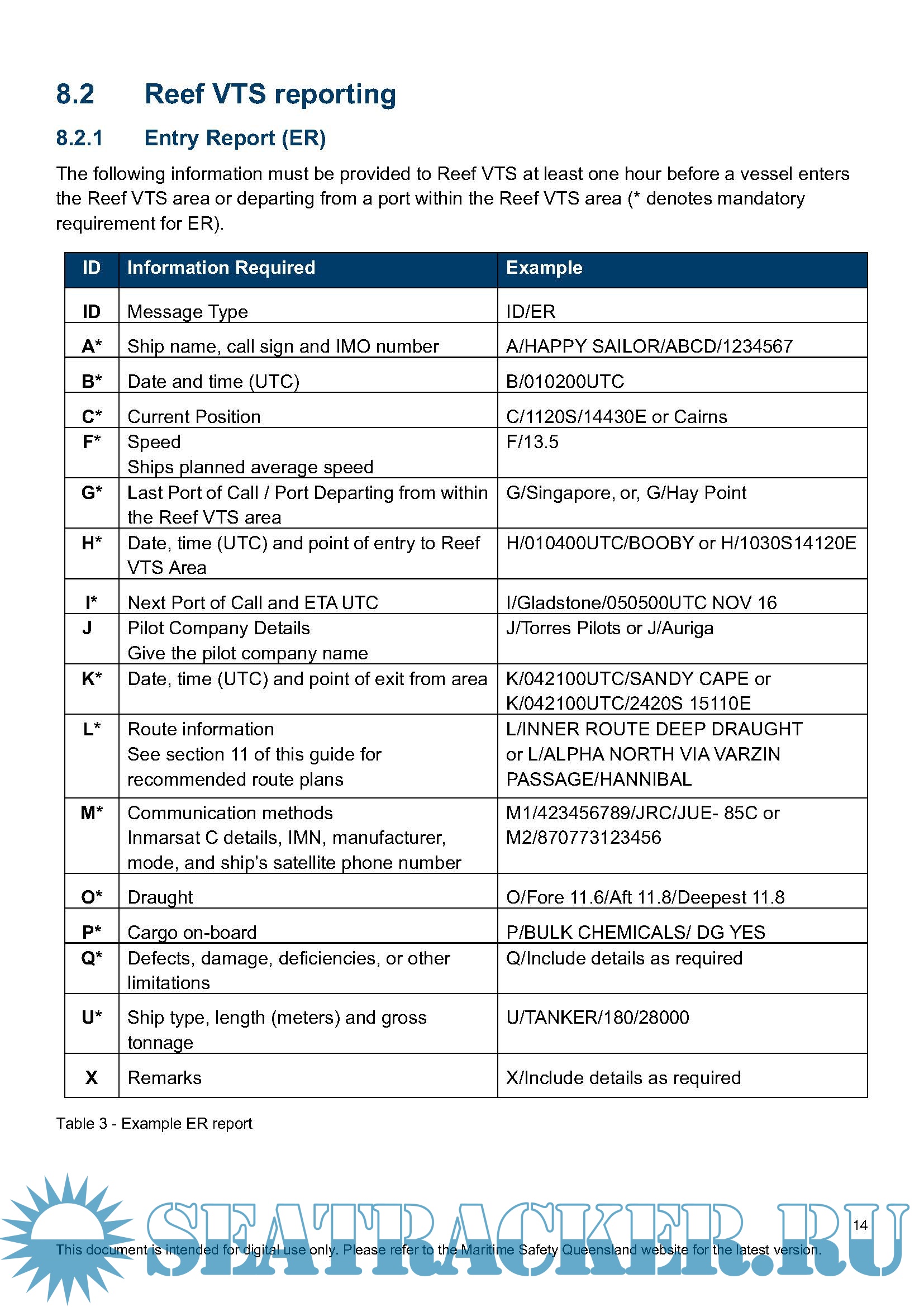 Reef VTS User Guide | Great Barrier Reef and Torres Strait Vessel ...