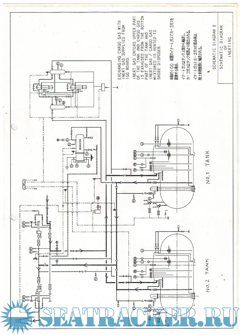 5000 M3 LPG VCM Cargo System Operation Manual - Sanoyas Hishino Meisho ...
