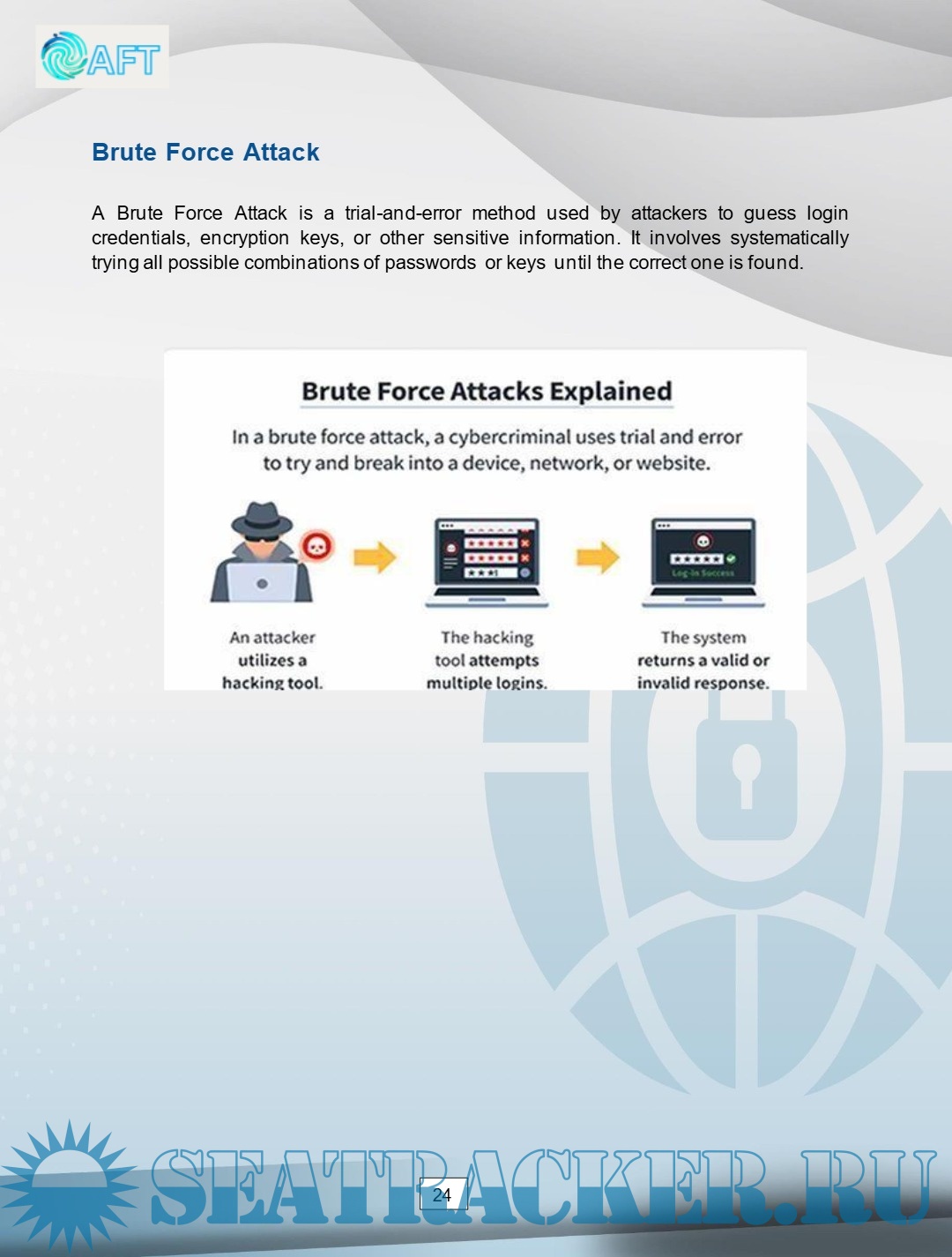 Cybersecurity Awareness Study Material - AFT [2025, PDF] › Marine Tracker