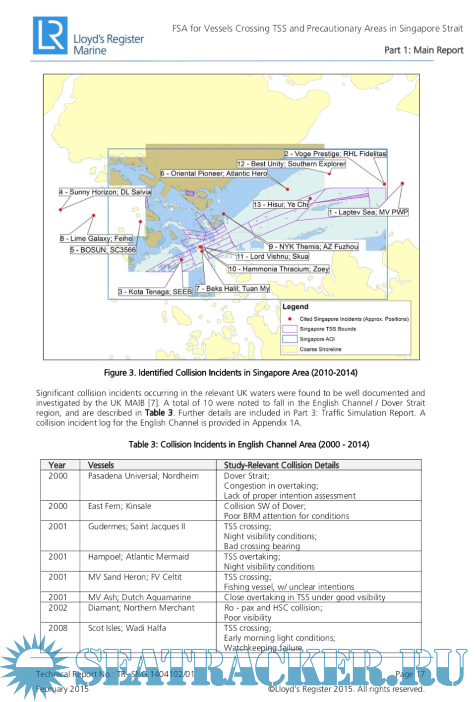 Formal Safety Assessment for Vessels Crossing TSS and Precautionary ...