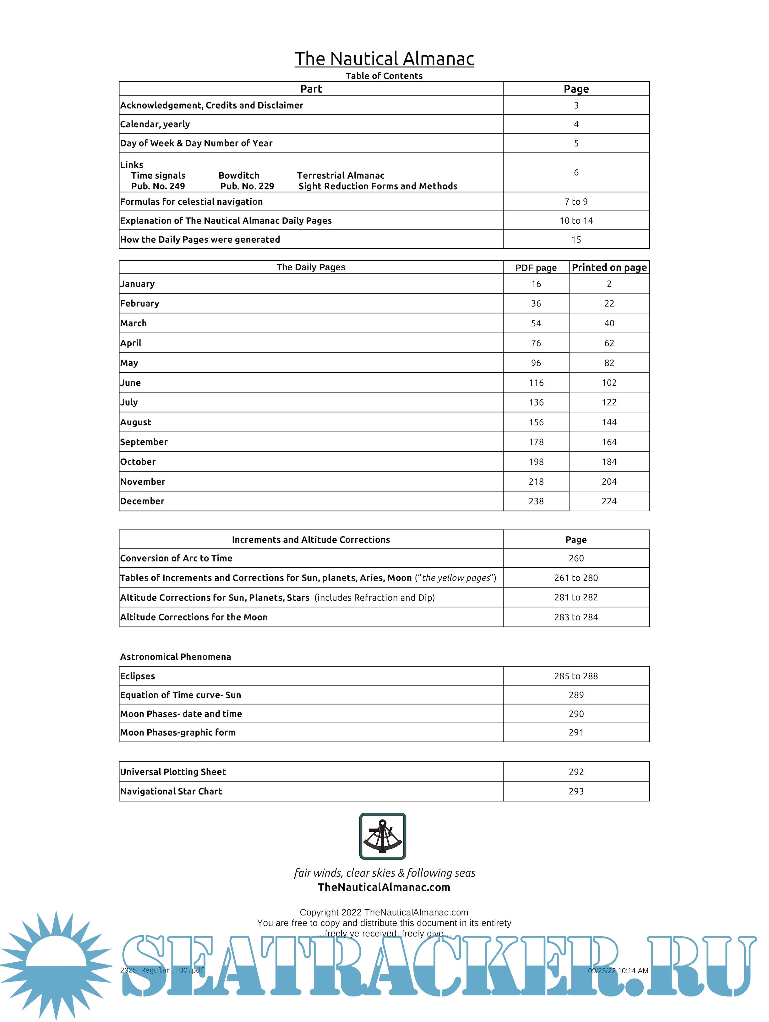The Nautical Almanac 2025 - Capt. Roberto Iori [2024, PDF] › Marine Tracker