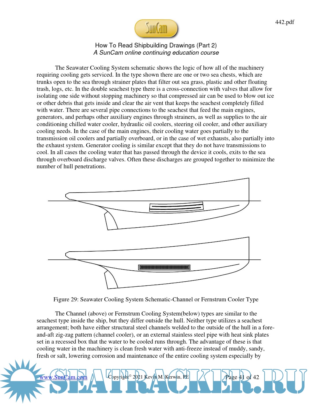 How To Read Shipbuilding Drawings (Part 2) - Kerwin K.M. [2021, PDF ...